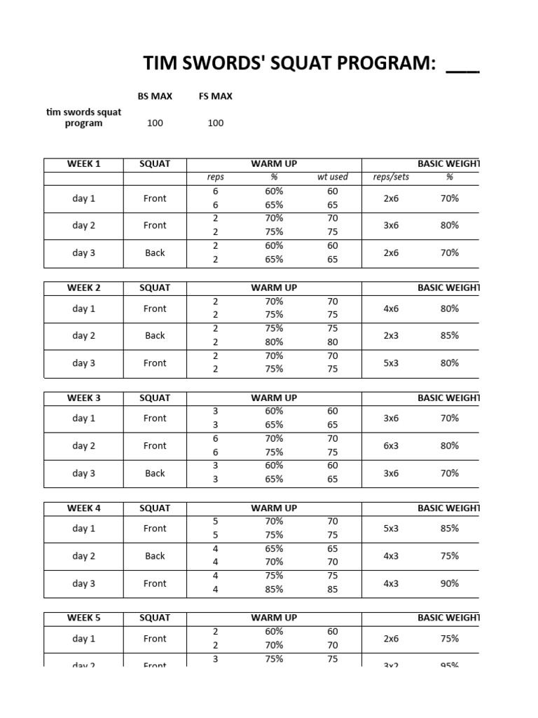 Tim Swords' Squat Program Guide | PDF | Weight Training | Strength Training