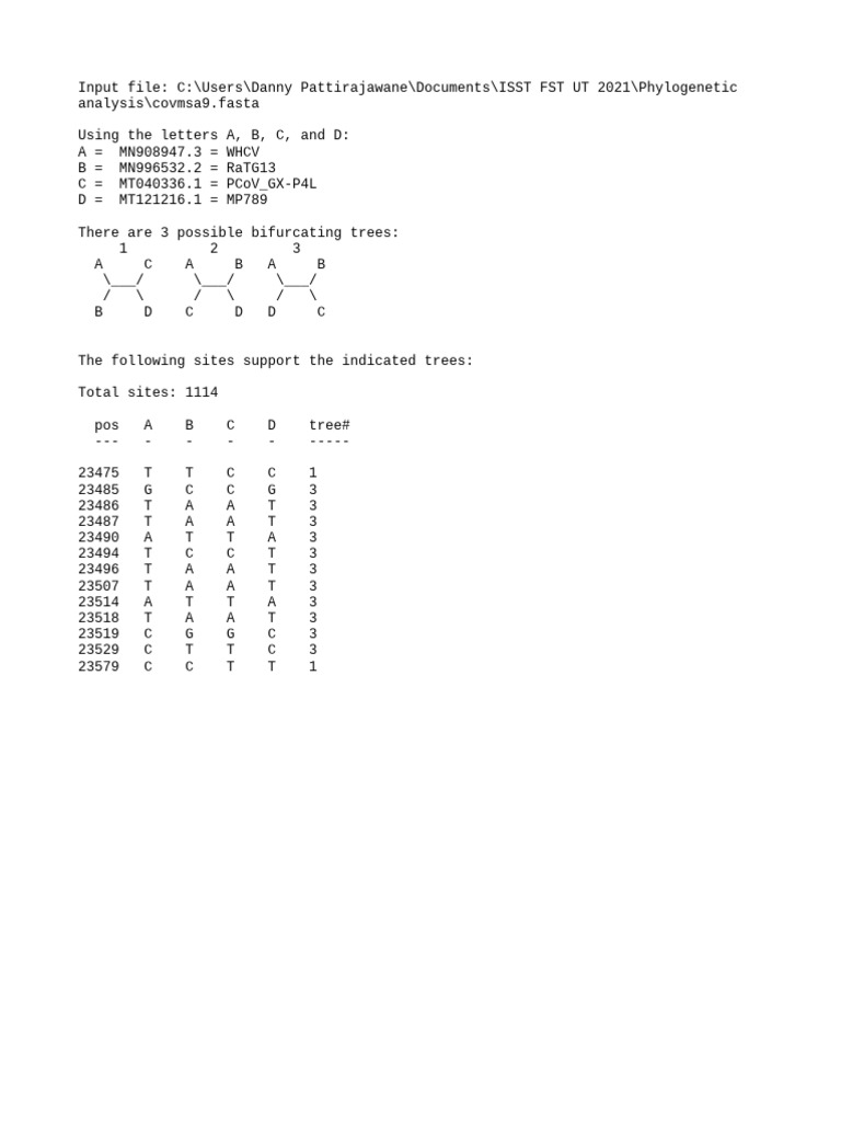 Sim Plot Selected Sites | PDF
