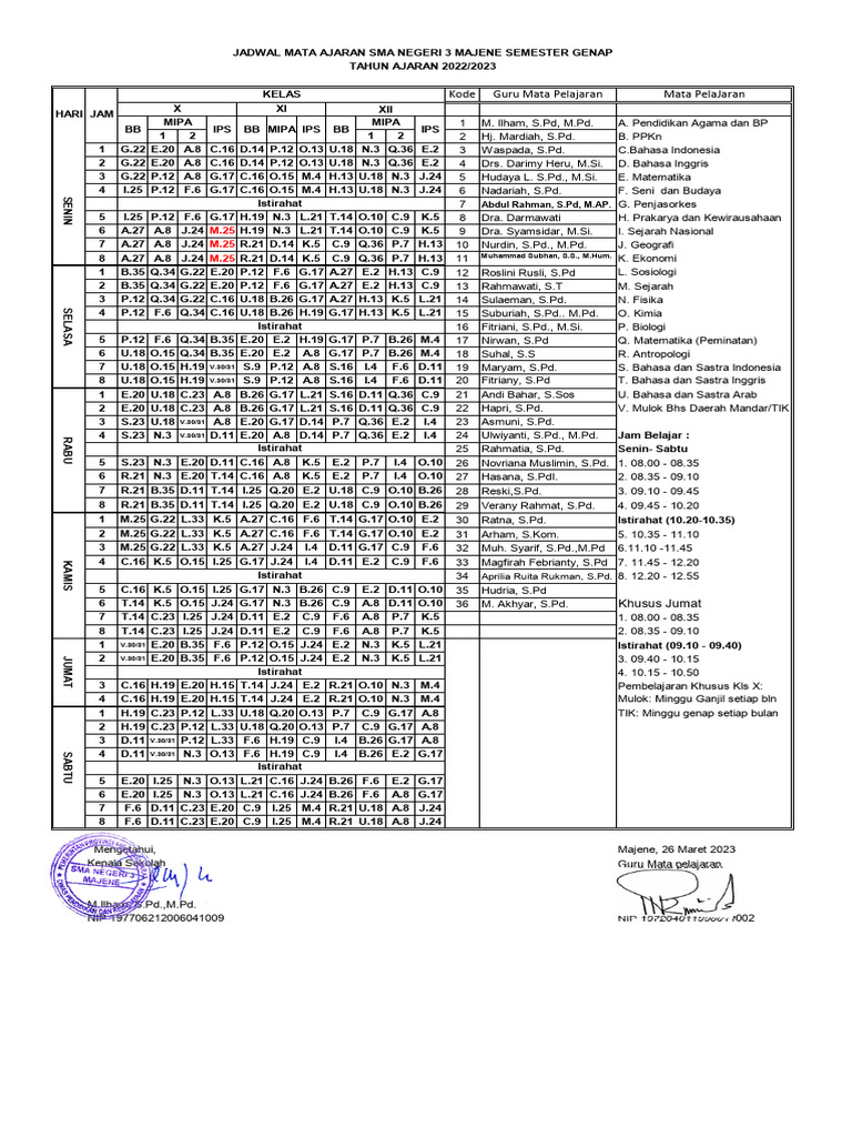Jadwal Pelajaran Semester Genap 2022-2023 - Selama Ramdhan | PDF