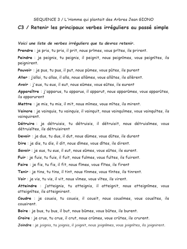C3 Retenir Les Principaux Verbes Irréguliers Au Passé Simple | PDF ...