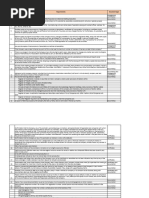 Application For Monitoring Clearance With The Compliance Monitoring ...