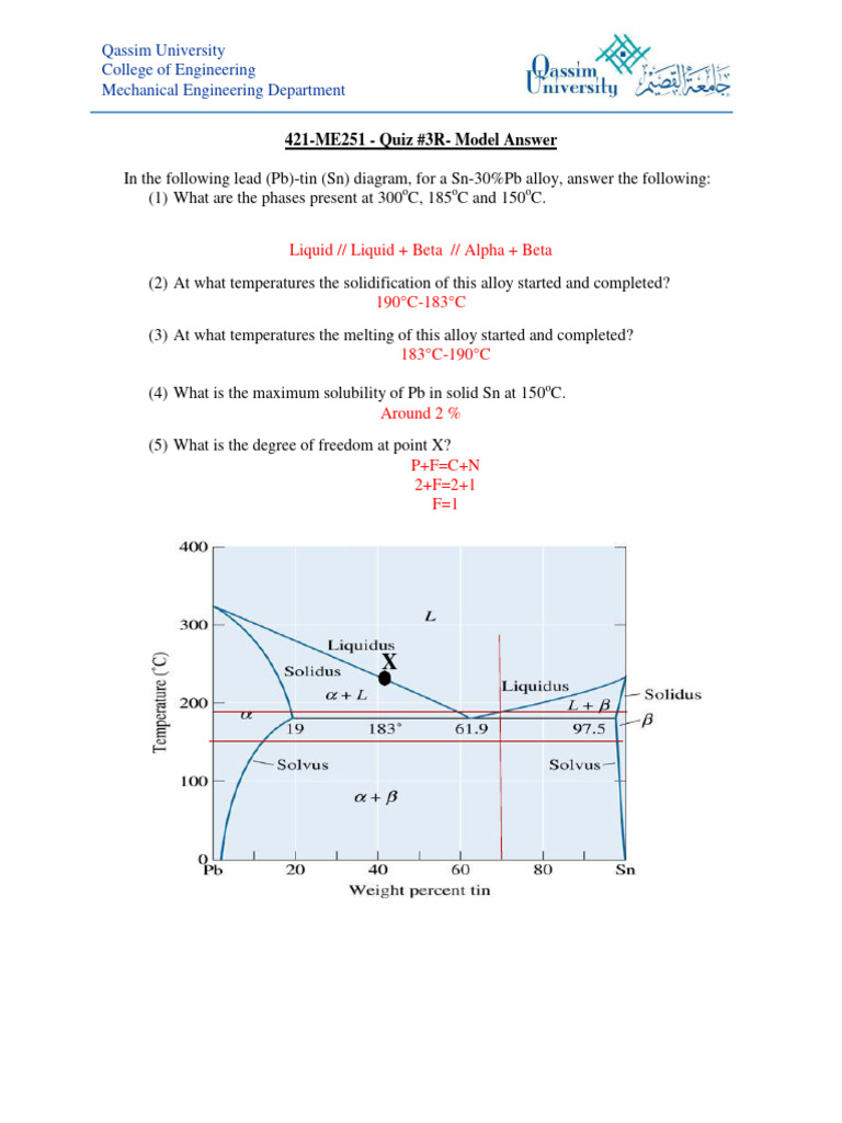 Metallurgy Quiz Solutions | PDF