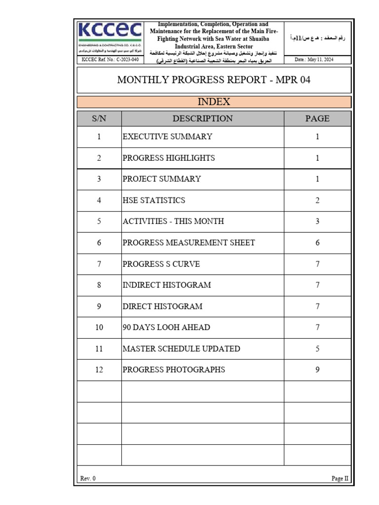 MPR 30 Apr 24 | PDF | Pipe (Fluid Conveyance) | Tap (Valve)