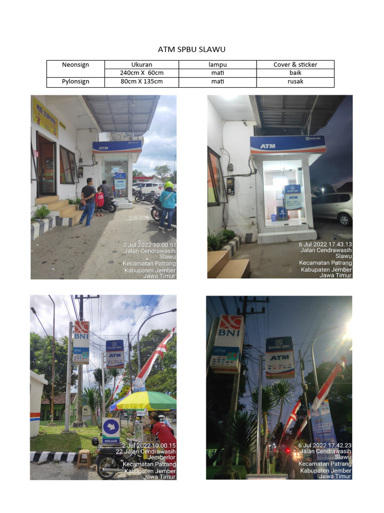 ATM Signage Status and Sizes | PDF | Cooking, Food & Wine | Home & Garden