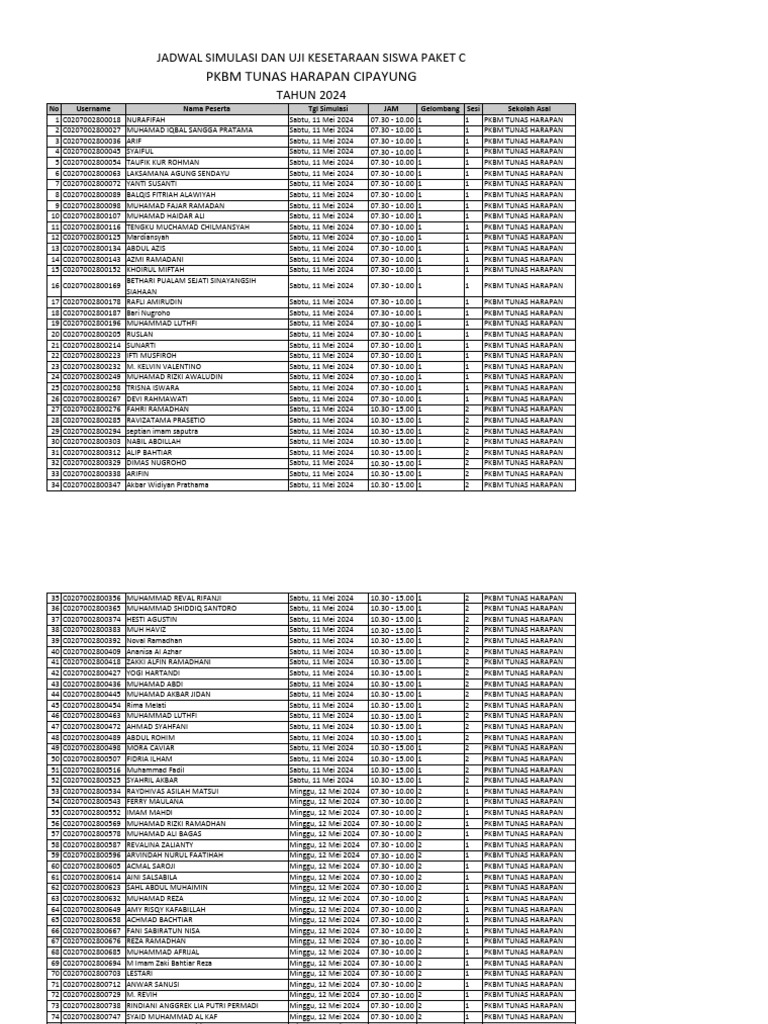 Jadwal Simulasi Paket C 2024 | PDF