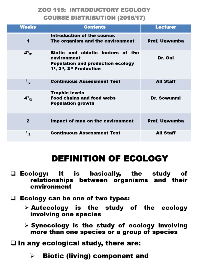 Zoo 115 Complete Slide | PDF | Parasitism | Earth Sciences