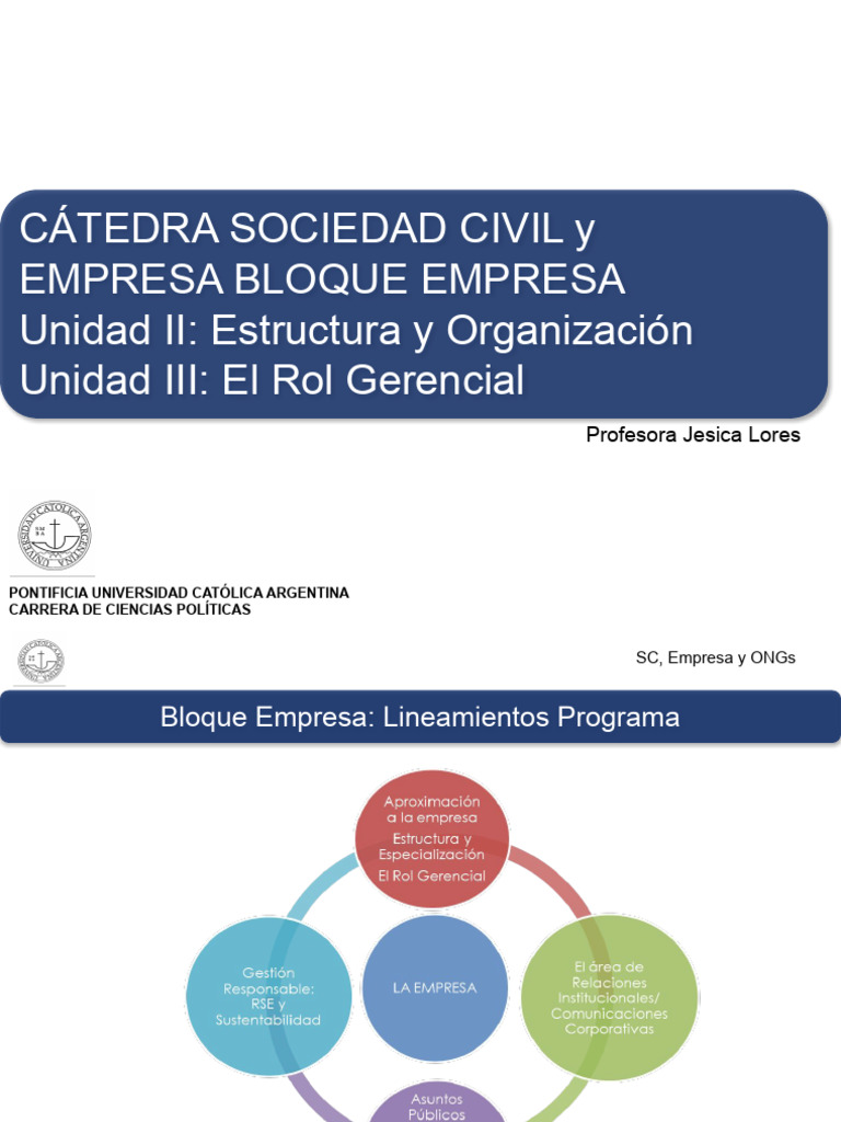 Unidad II Estructura y Organización - Unidad III El Rol Gerencial ... Unidad II Estructura y Organización - Unidad III El Rol Gerencial ...