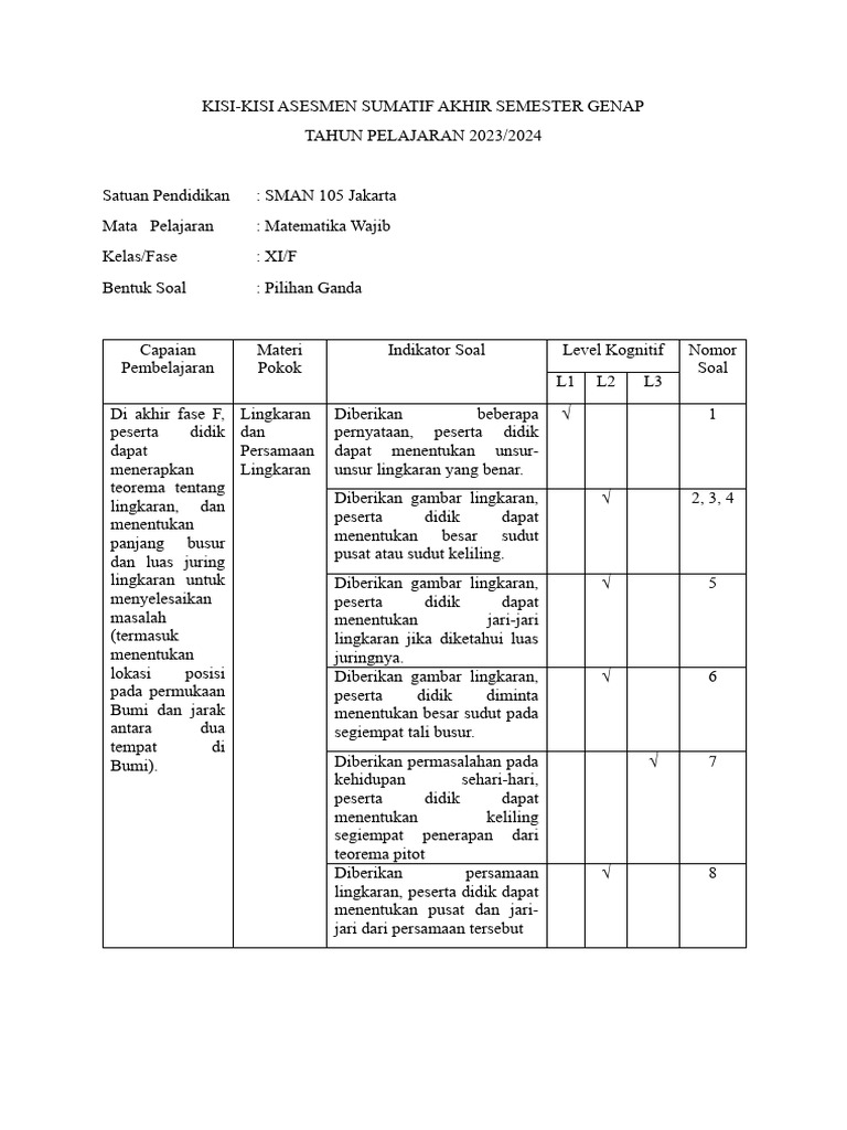 Kisi-Kisi ASAS Genap - Matematika Wajib - XI Fix | PDF