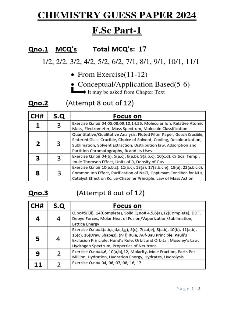 Chemistry Guess by Prof. Sabir Hussain-1 | PDF | Chemical Bond ...
