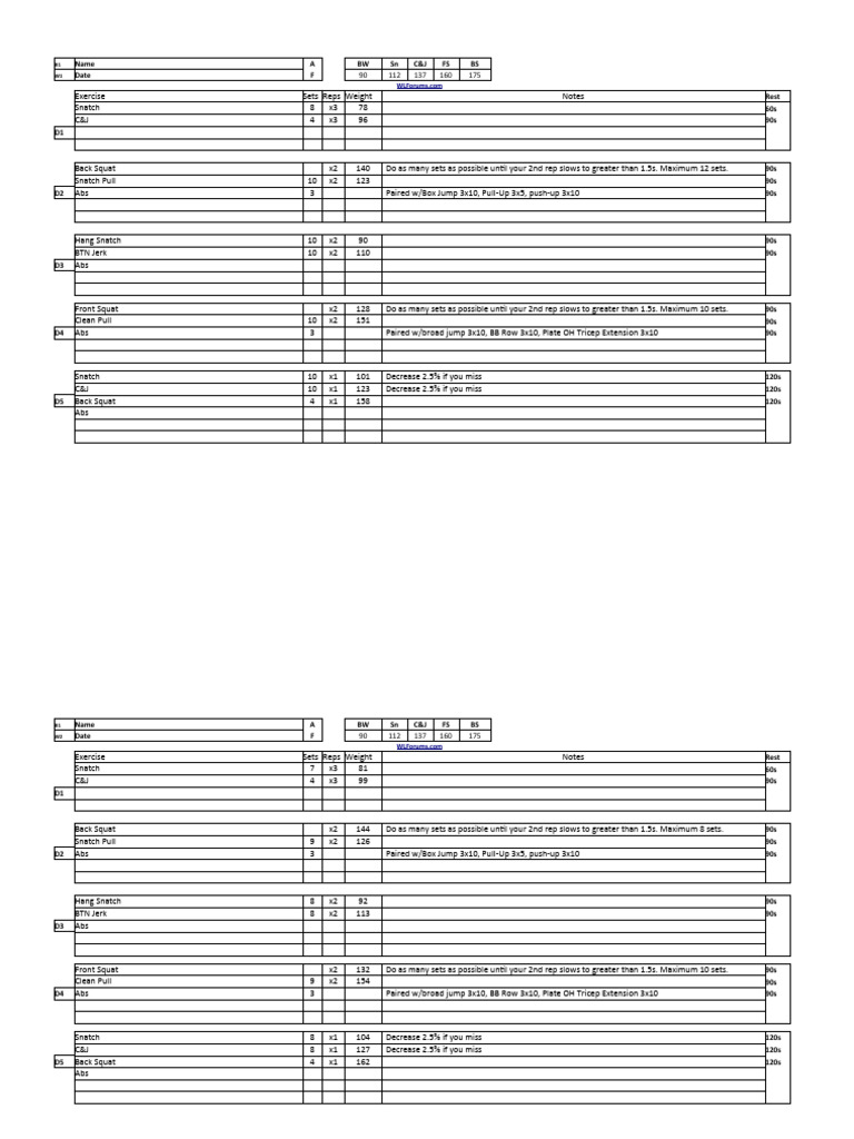 Rumbler Weightlifting Skill + Strength 5x Block 1 WLForums | PDF ...