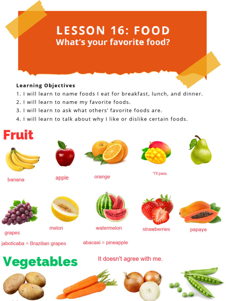 English Connect 1 - Lesson 16 | PDF | Foods | Food And Drink