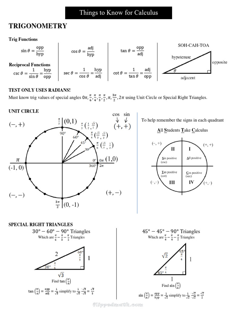 Things To Know For Calculus | PDF | Trigonometry | Area