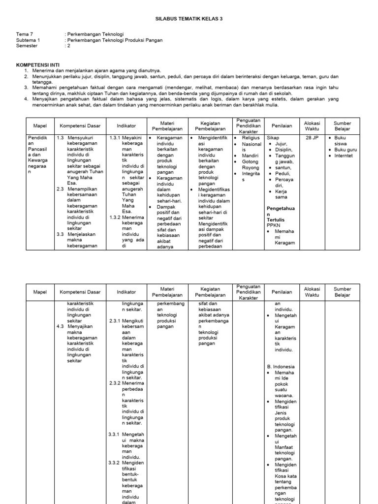 SILABUS KELAS 3 TEMA 7 Oefoe | PDF