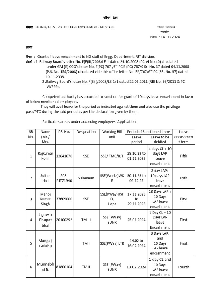 Leave Encashment for NG Staff - RJT | PDF