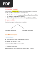 Les Types de Cellules Et Leurs Composants | PDF | Cellule (Biologie ...