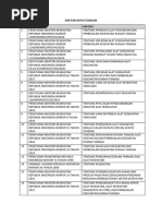 Pedoman Standar Pelayanan CPAKB Dan CPPKRTB | PDF