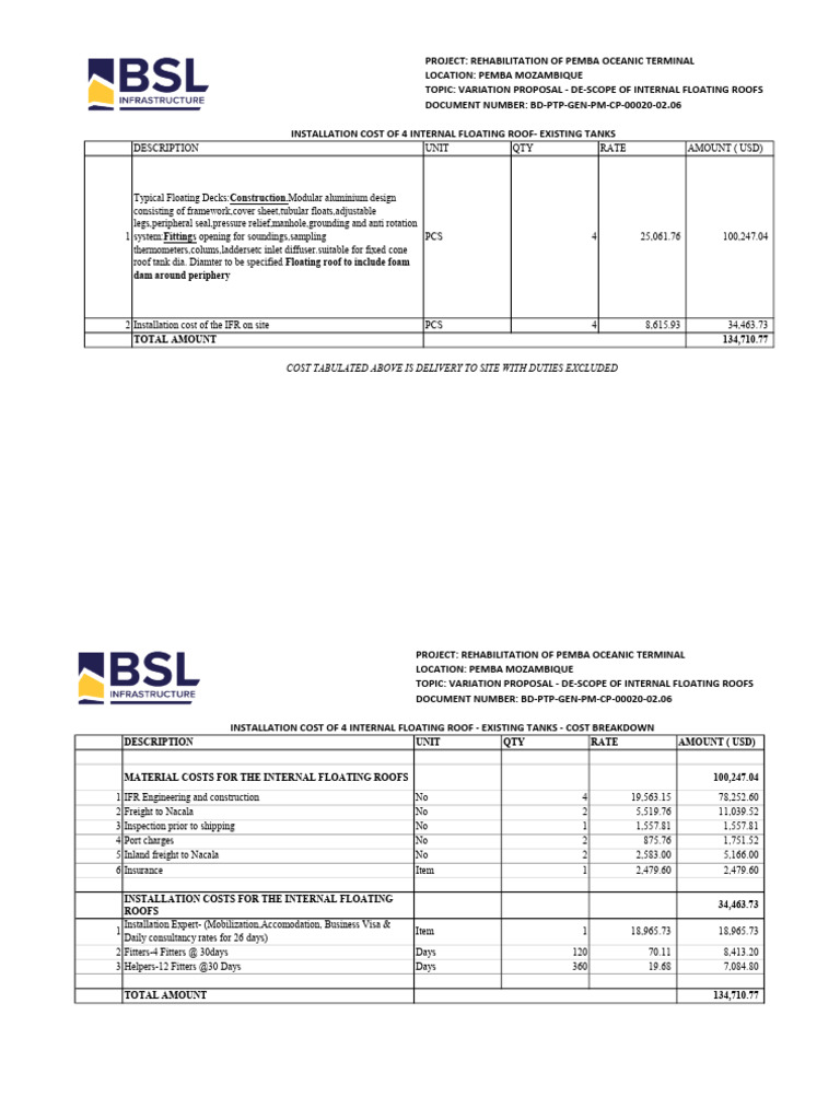 Appendix 2 - BD-PTP-GEN-PM-CP-00020-02.06 - Variation Proposal - De-Scope of Internal Floating ...