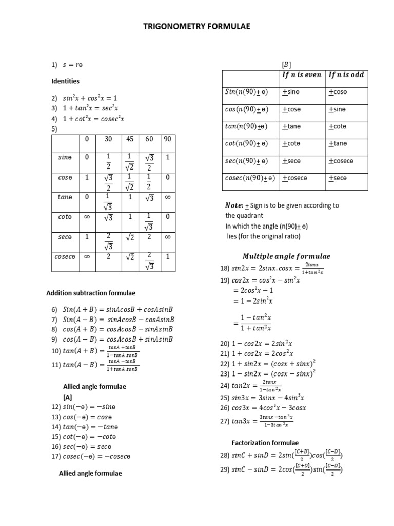 Trigonometry Formulae 1 | PDF | Euclidean Geometry | Combinatorics