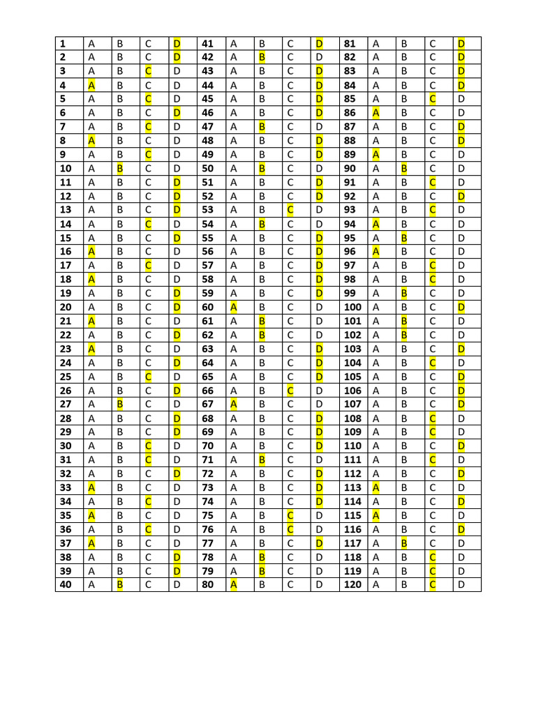 Repeated ABCD Pattern List | PDF | Science & Mathematics | Technology & Engineering