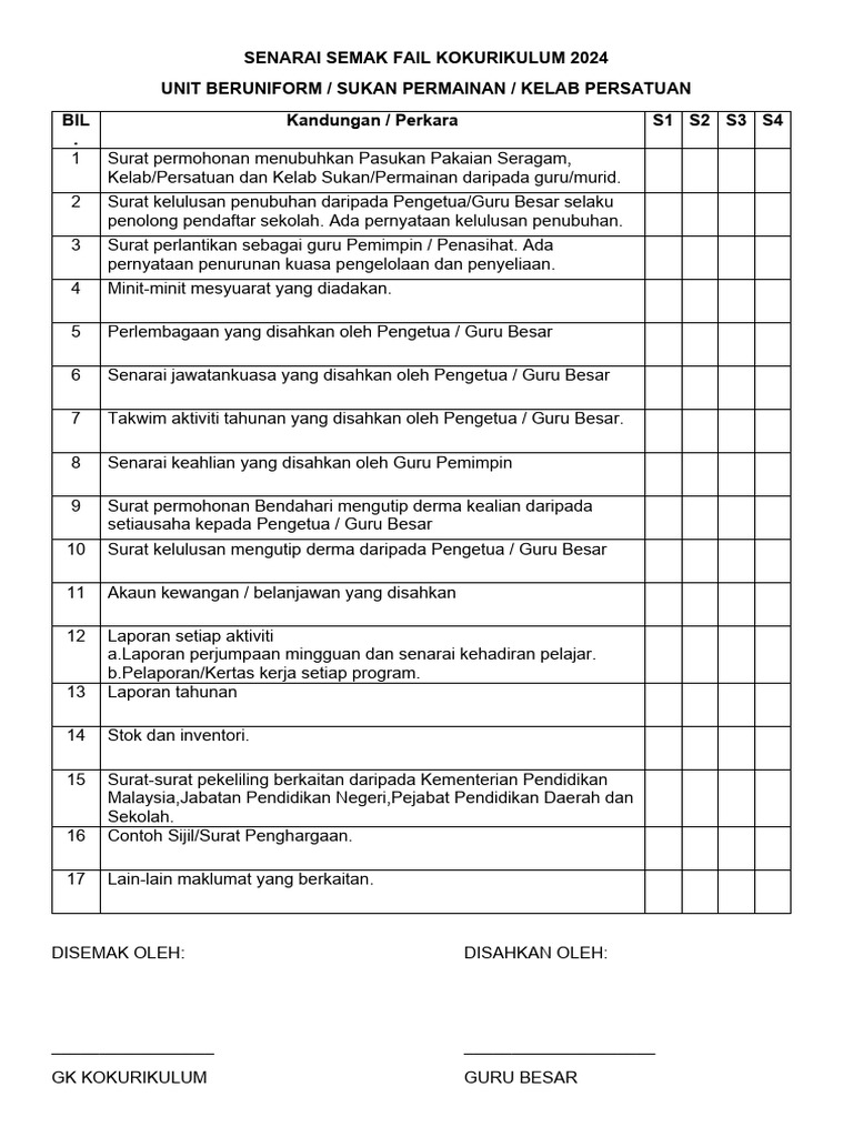 Senarai Semak Fail 2024 | PDF