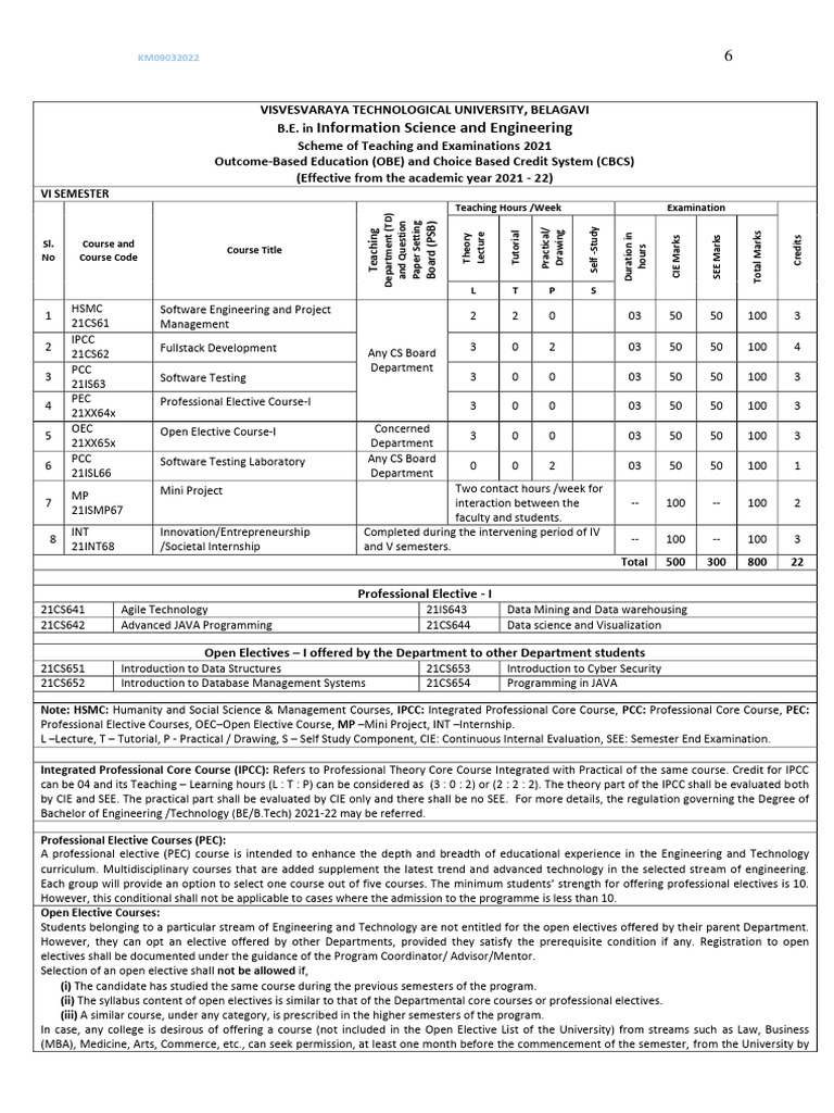 Isesch Removed | PDF | Course Credit | Communication