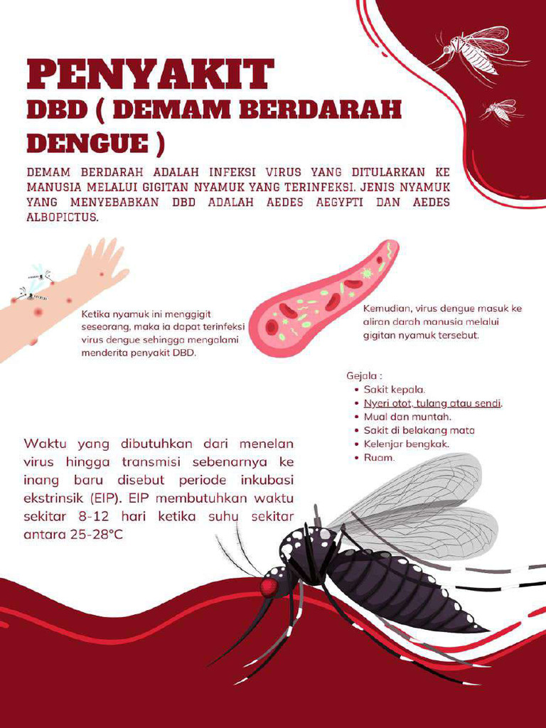 Poster Penyakit Menular | PDF