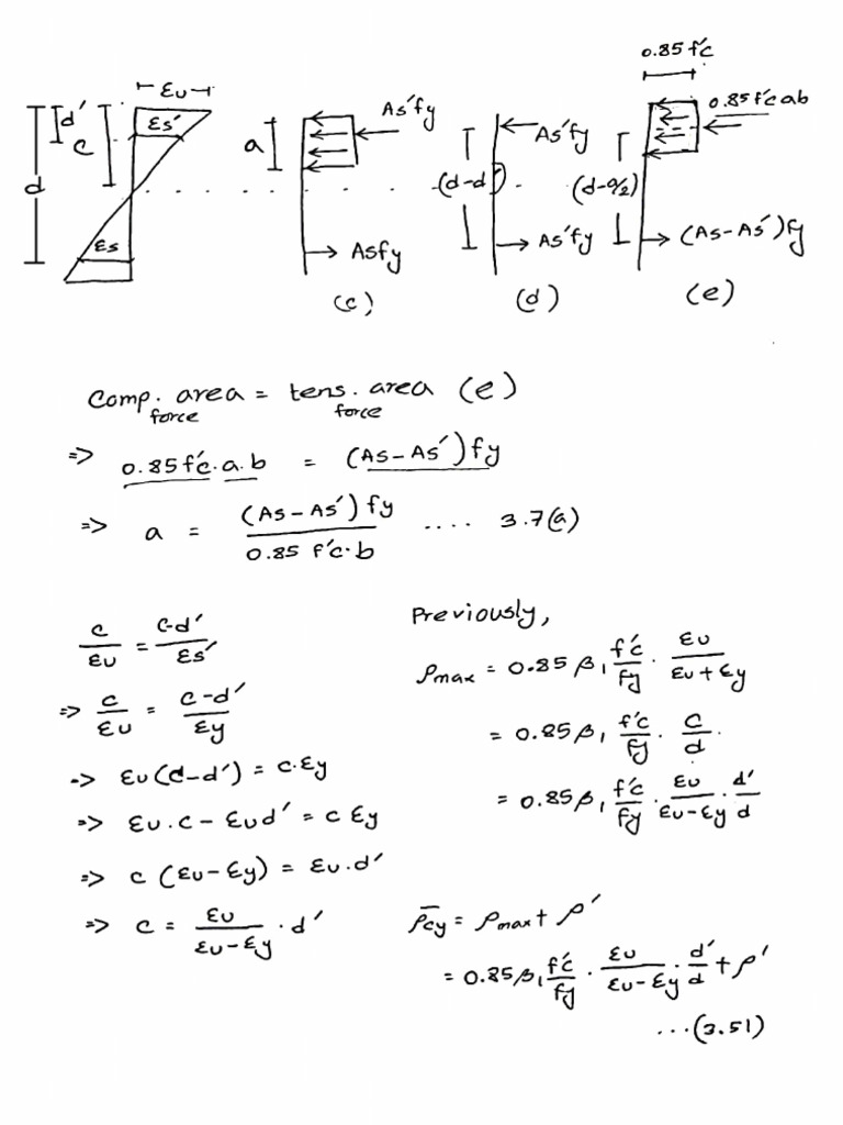 Double Reinforced Beam Formula | PDF