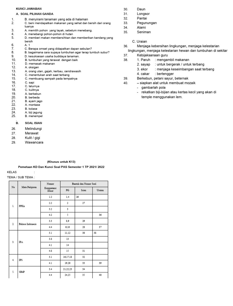 Pemetaan KD Dan Kunci 4 TM 3 | PDF