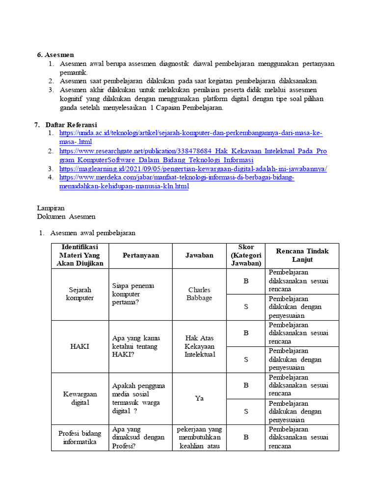 MA - MODUL AJAR MUATAN INFORMATIKA DAMPAK SOSIAL INFORMATIKA - Asesmen Pertemuan 1-3 | PDF