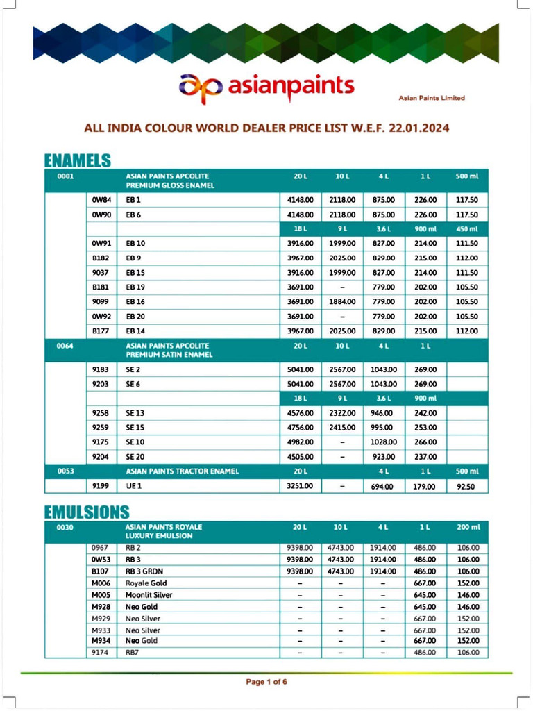 All India CW Price List Wef 22.01.2024 | Download Free PDF | Value ...