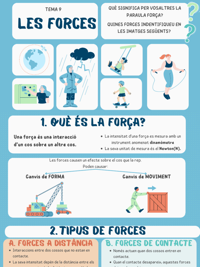 Tema 9. Les forces | PDF