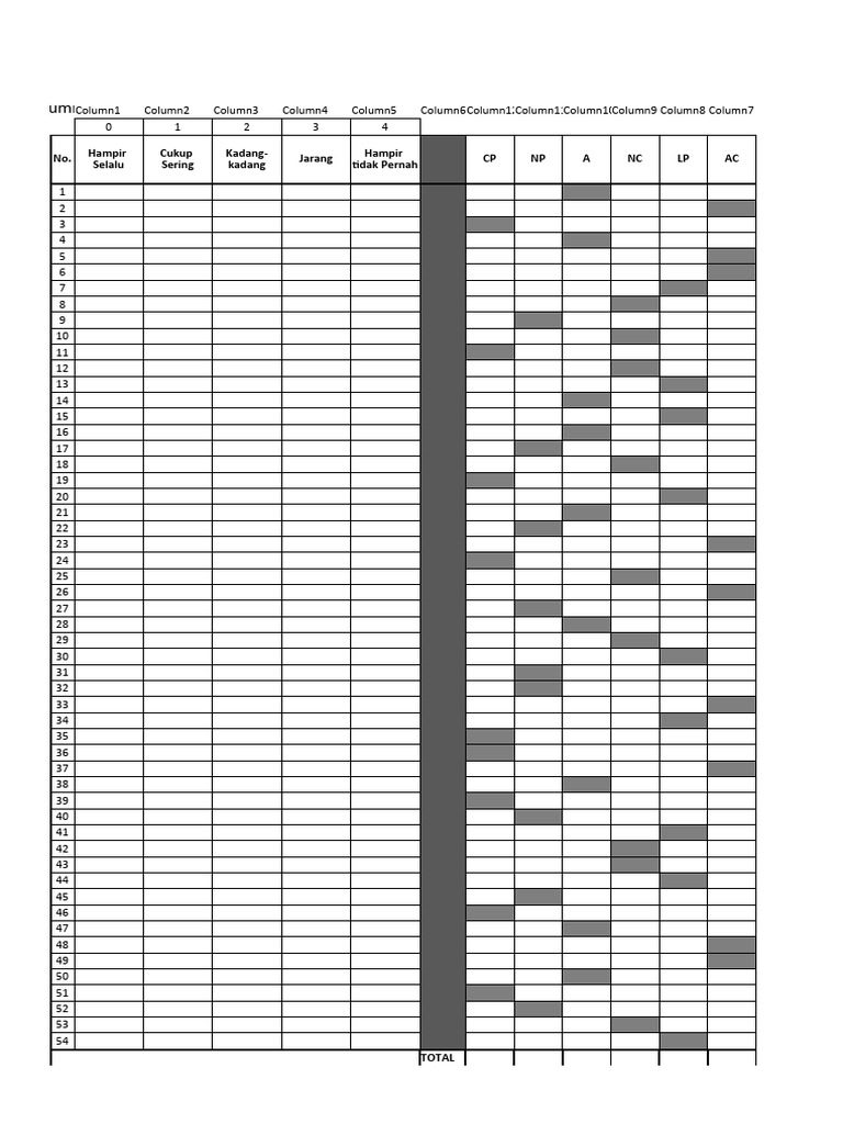 Analisis Frekuensi Human Grid | PDF