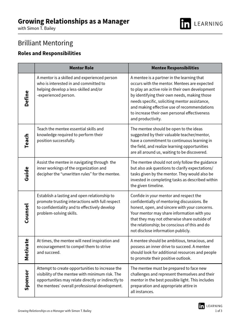 Mentoring Guide for Managers | PDF | Mentorship | Cognitive Science