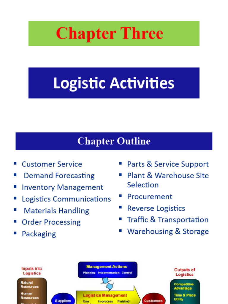 Logistics & Supply Chain Essentials | PDF | Logistics | Warehouse
