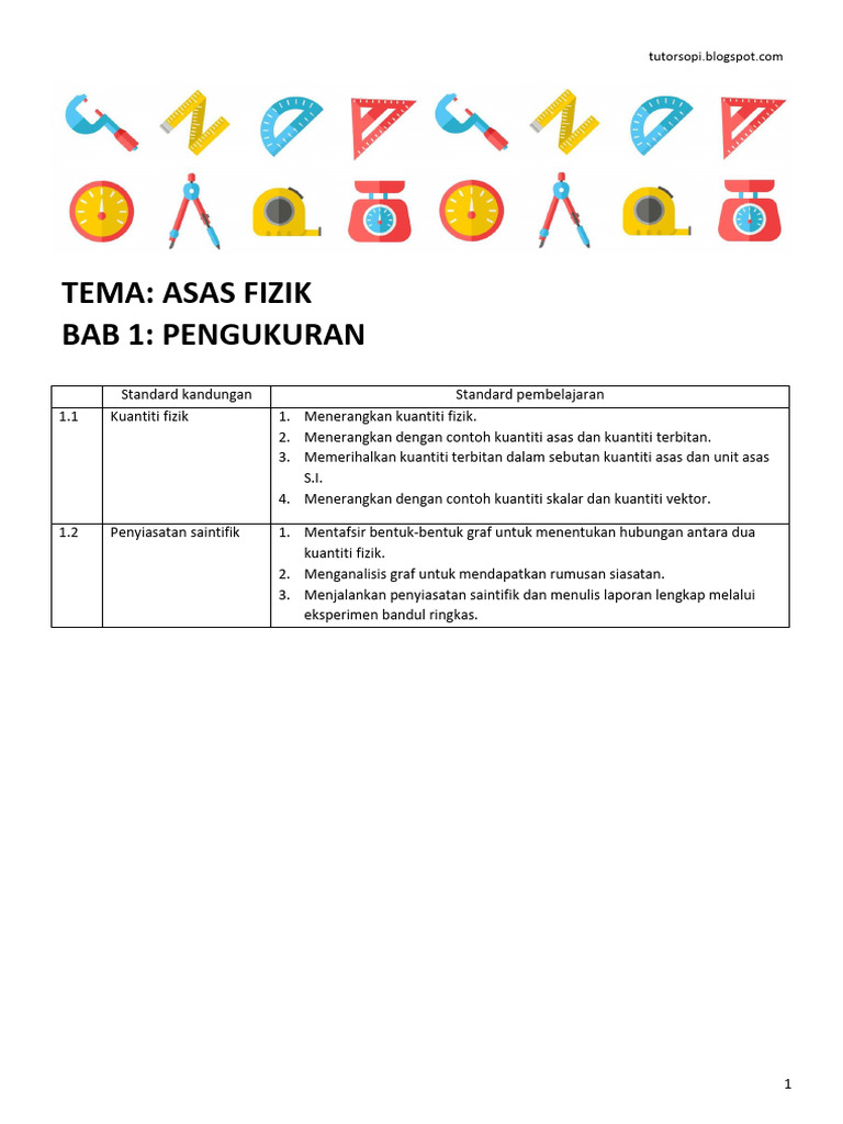 Fizik Bab 1 F4 KSSM (SPM Notes 4.0) | PDF Fizik Bab 1 F4 KSSM (SPM Notes 4.0) | PDF