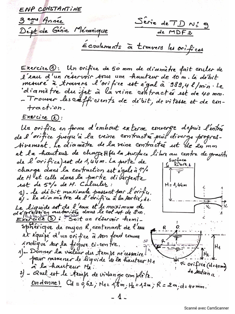 TD MDF les orifices | PDF