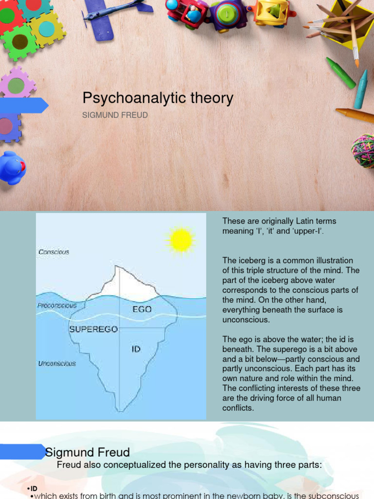 Theories of Human Development For STUDENTS | PDF | Id | Behavioural ...