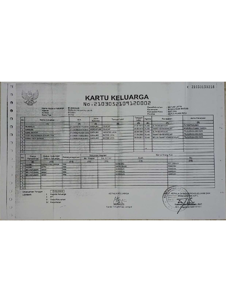 KK Iqbal Ma'Arif | PDF