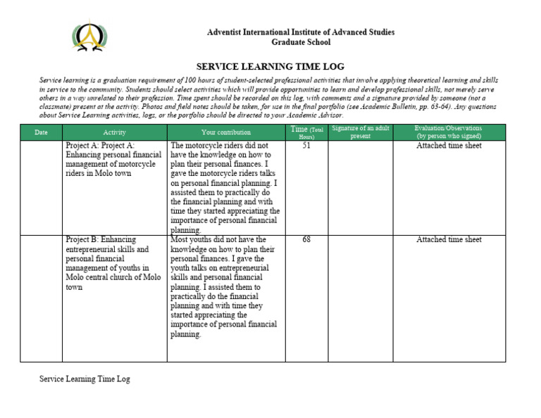 Service Learning Form-Jackson | PDF | Service Learning | Behavior ...