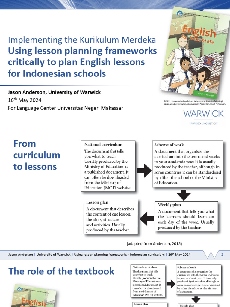 Anderson 2024 Implementing The Kurikulum Merdeka - Lesson Planning Frameworks | PDF | Curriculum ...