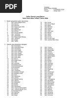 Daftar Daerah 3T di Indonesia | PDF