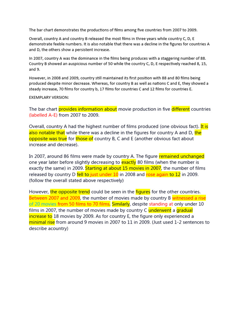 Film Production Trends by Country (2007-2009) | PDF