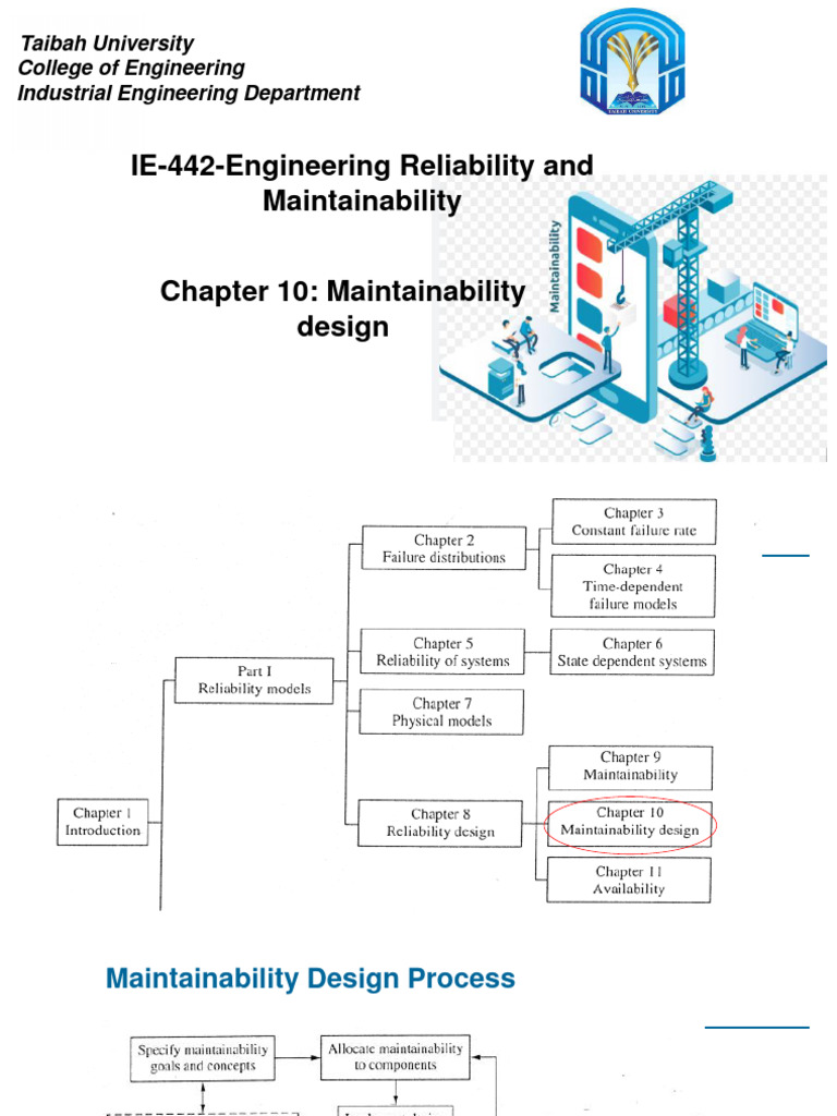 Chapter 10 Design For Maintainability | Download Free PDF | Reliability Engineering | Applied ...