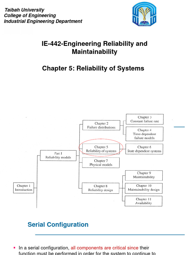 Chapter-5-Reliability of Systems | Download Free PDF | Reliability Engineering | Applied Mathematics