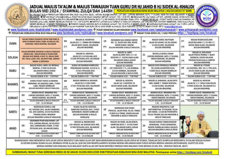 Mei 2024 Majlis Taalim Tg Dr Jahid Sidek | PDF