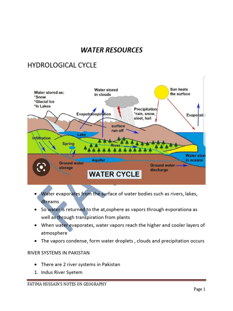 Water Resources GEO | PDF | Indus River | Irrigation