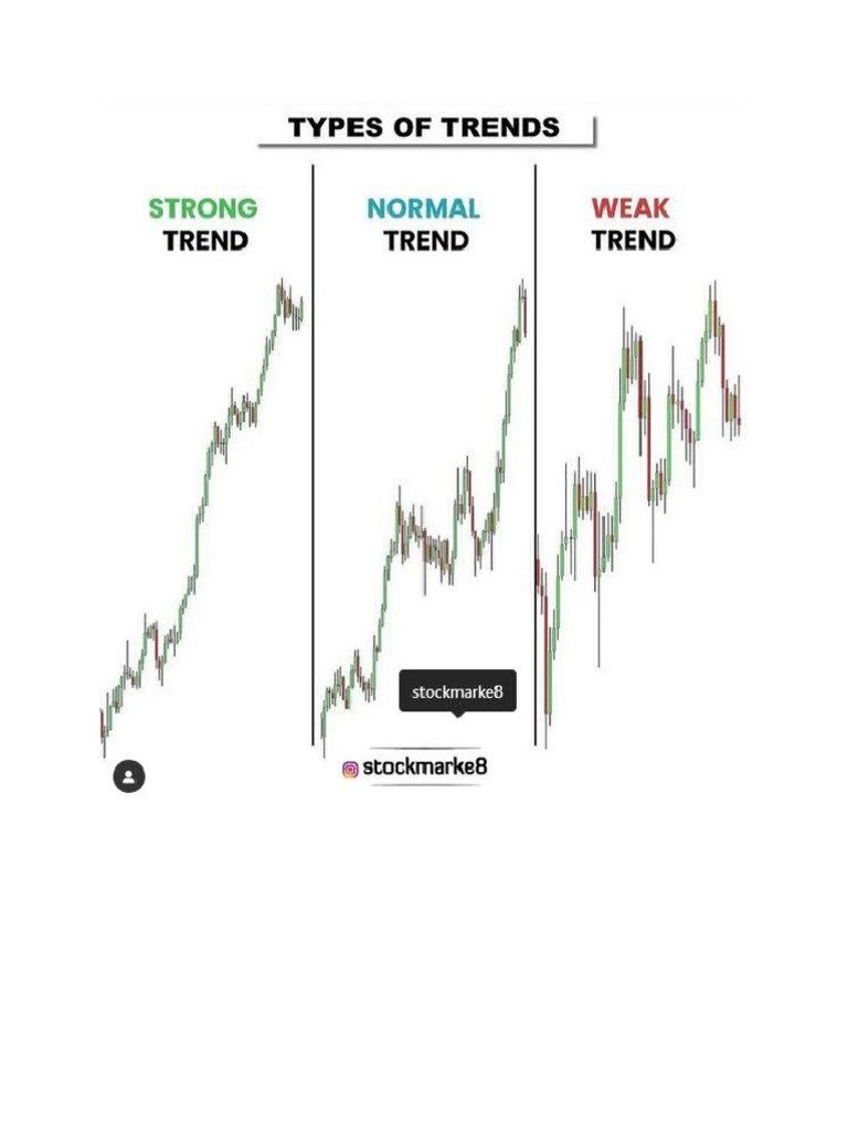 Type Trend | PDF