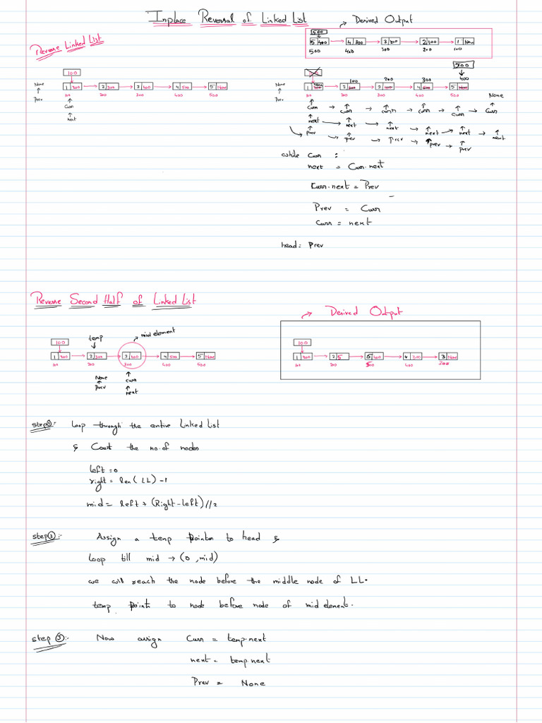 Inplace Reversal of Linked List Pattern | PDF