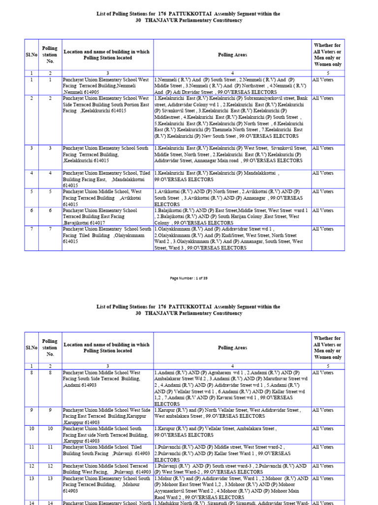 AC176 | PDF | Electoral District | Accountability