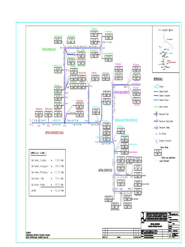 Skema Jaringan Irigasi Tersier P3A | PDF